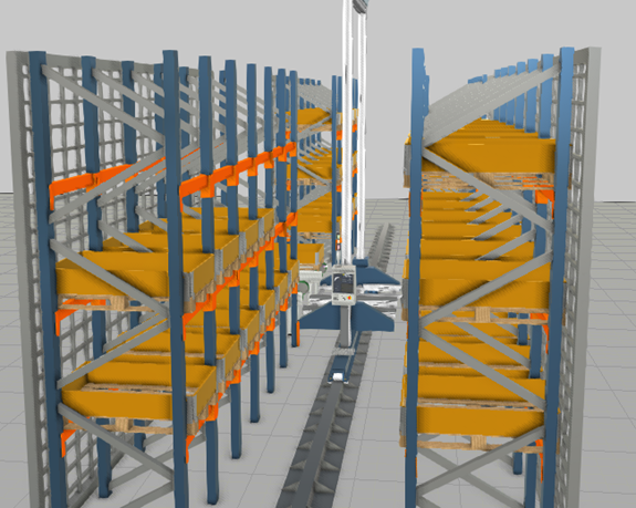 Process Modeling Asrs Manual Visual Components Academy