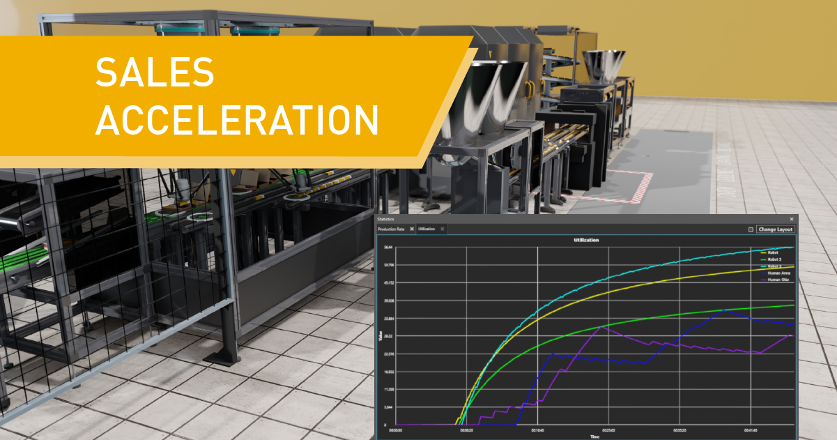 Using Visual Components For Sales Acceleration Visual Components Academy