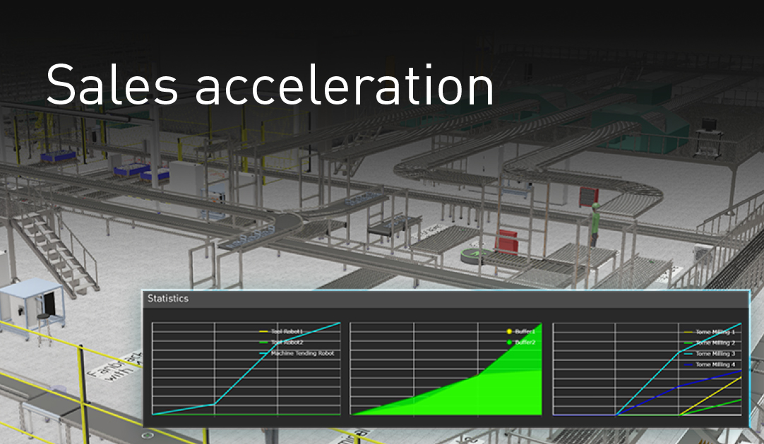 Using Visual Components for Sales Acceleration | Visual Components Academy